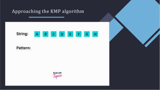 Knucth Morris and pratt_presentation.pptx