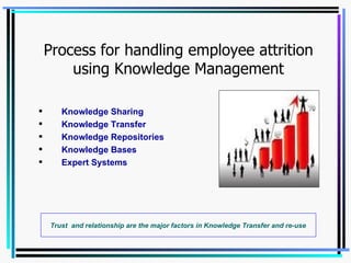 Km Presentation | PPT