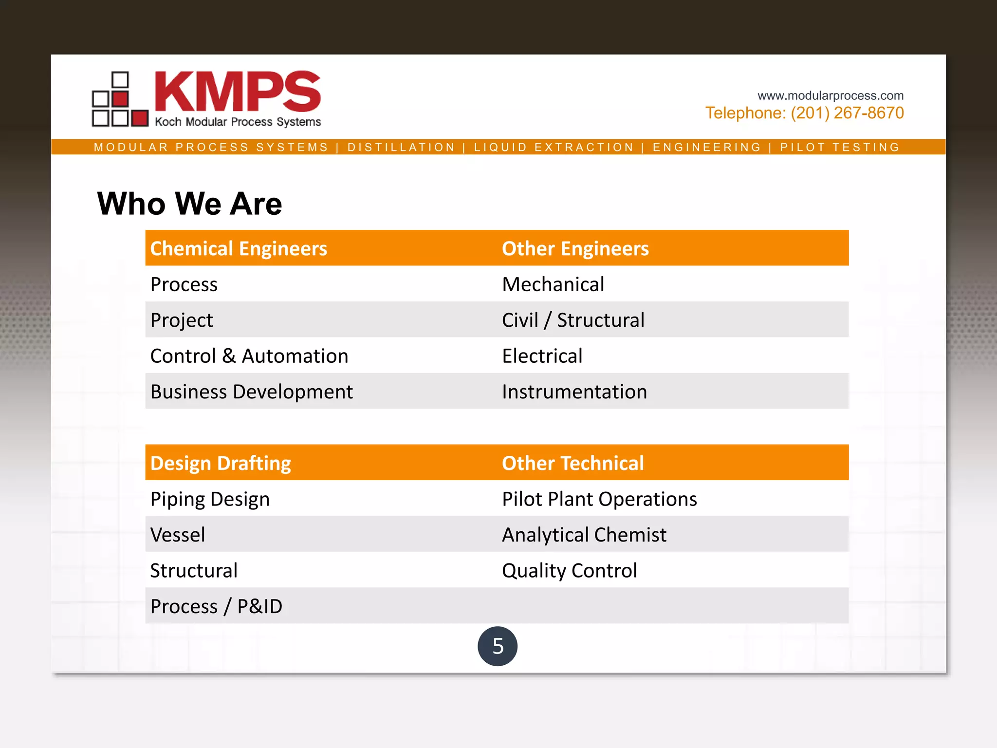 Koch Modular Process Systems | PPTX