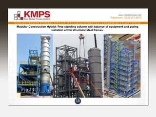 Koch Modular Process Systems | PPTX
