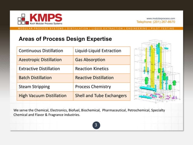 Koch Modular Process Systems | PPTX