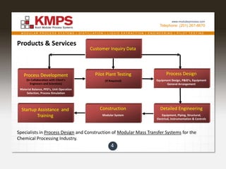 Koch Modular Process Systems | PPTX