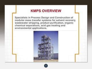 Automation and Control System Capabilities | PPT