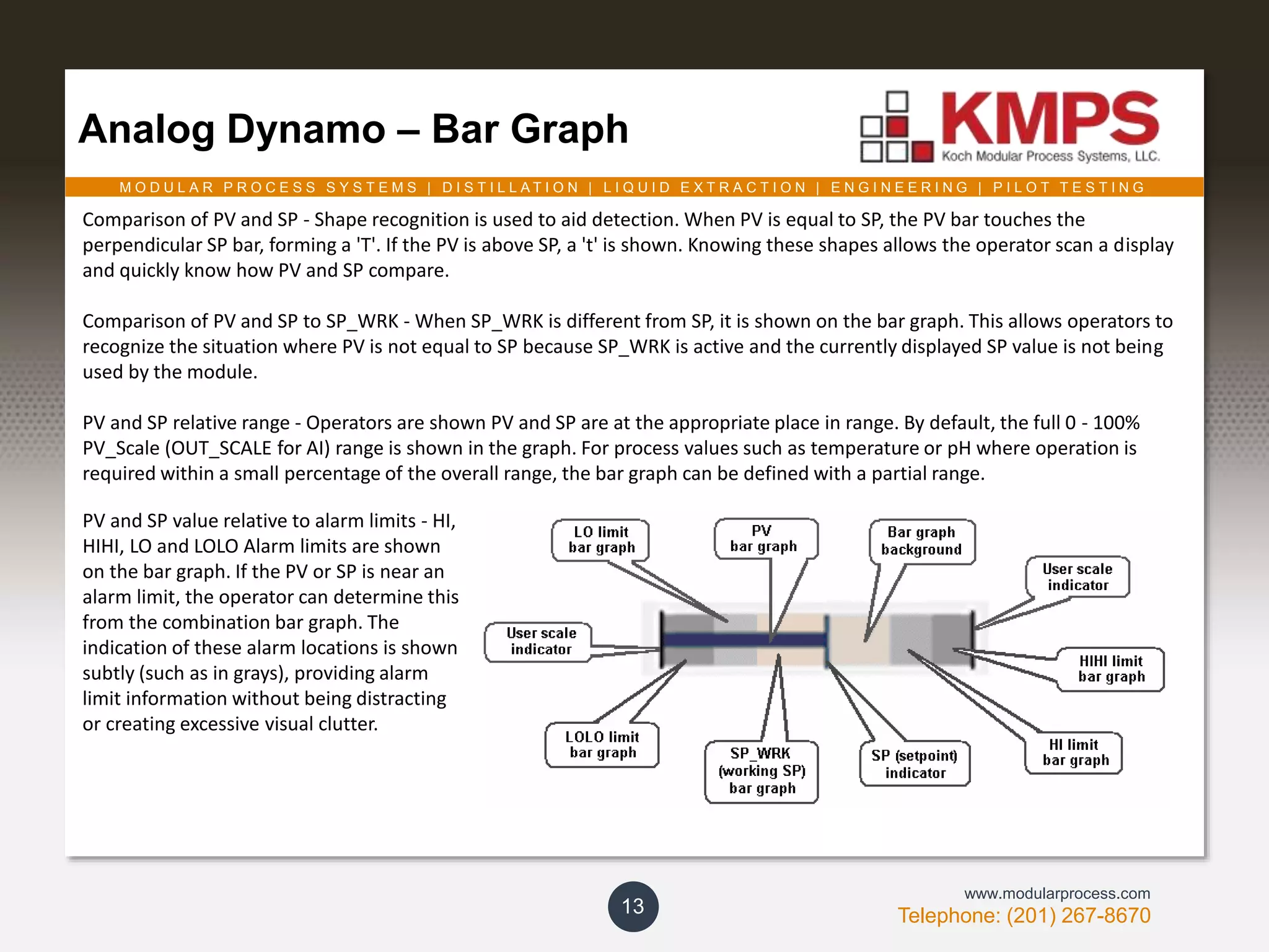DeltaV Operator Training | PPTX