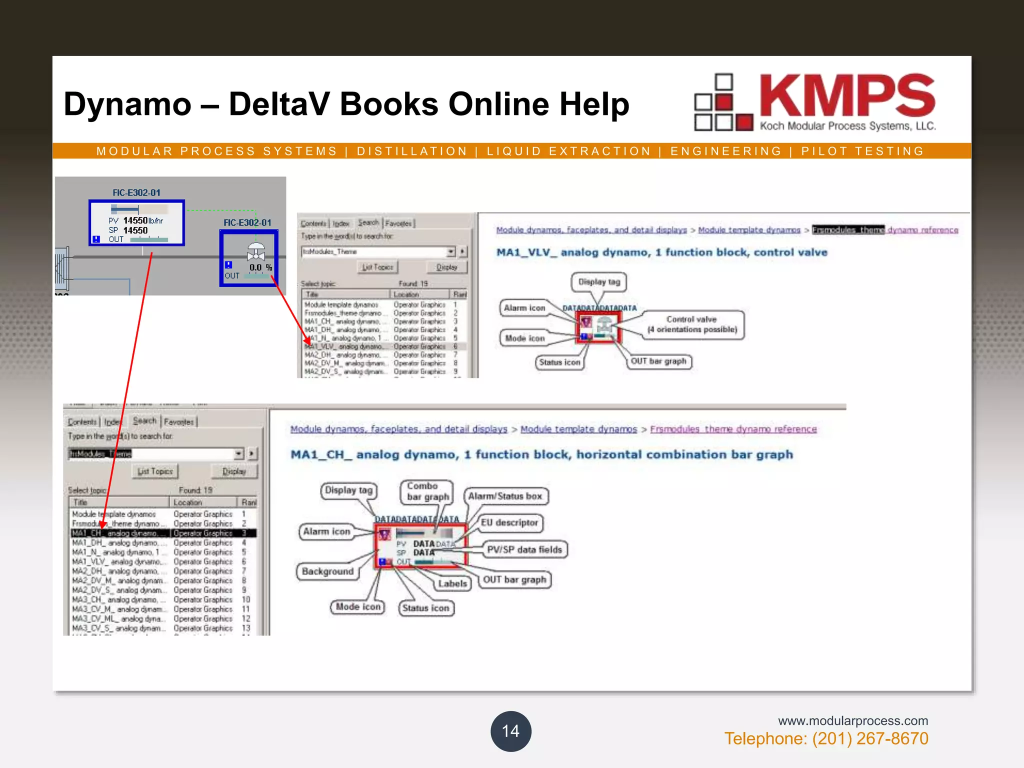 DeltaV Operator Training | PPTX