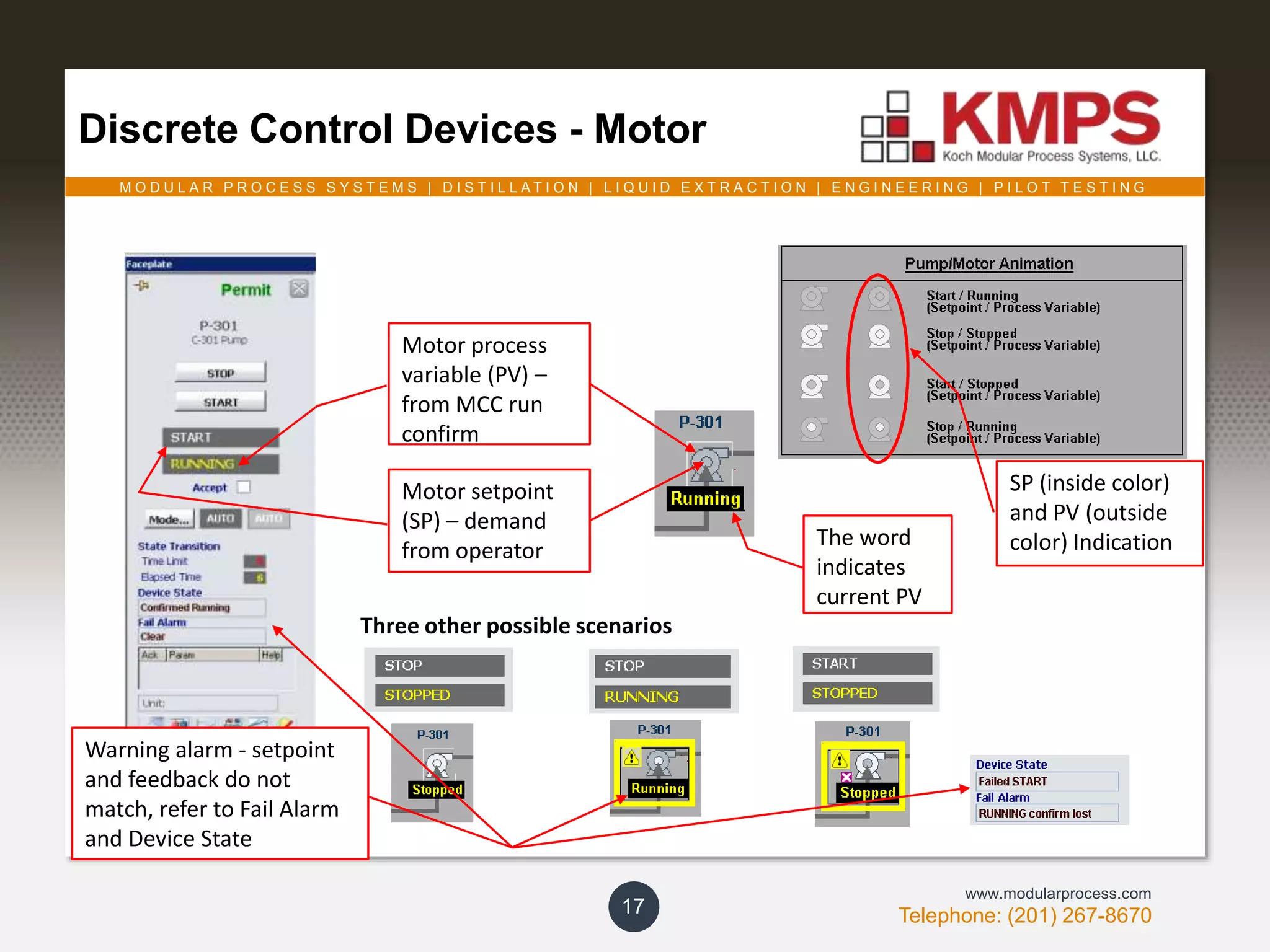 DeltaV Operator Training | PPTX