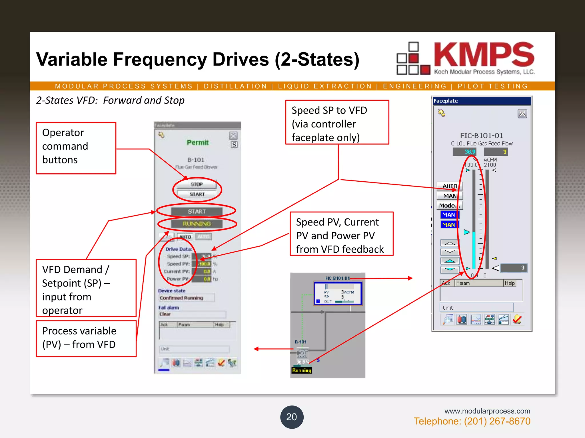 DeltaV Operator Training | PPTX