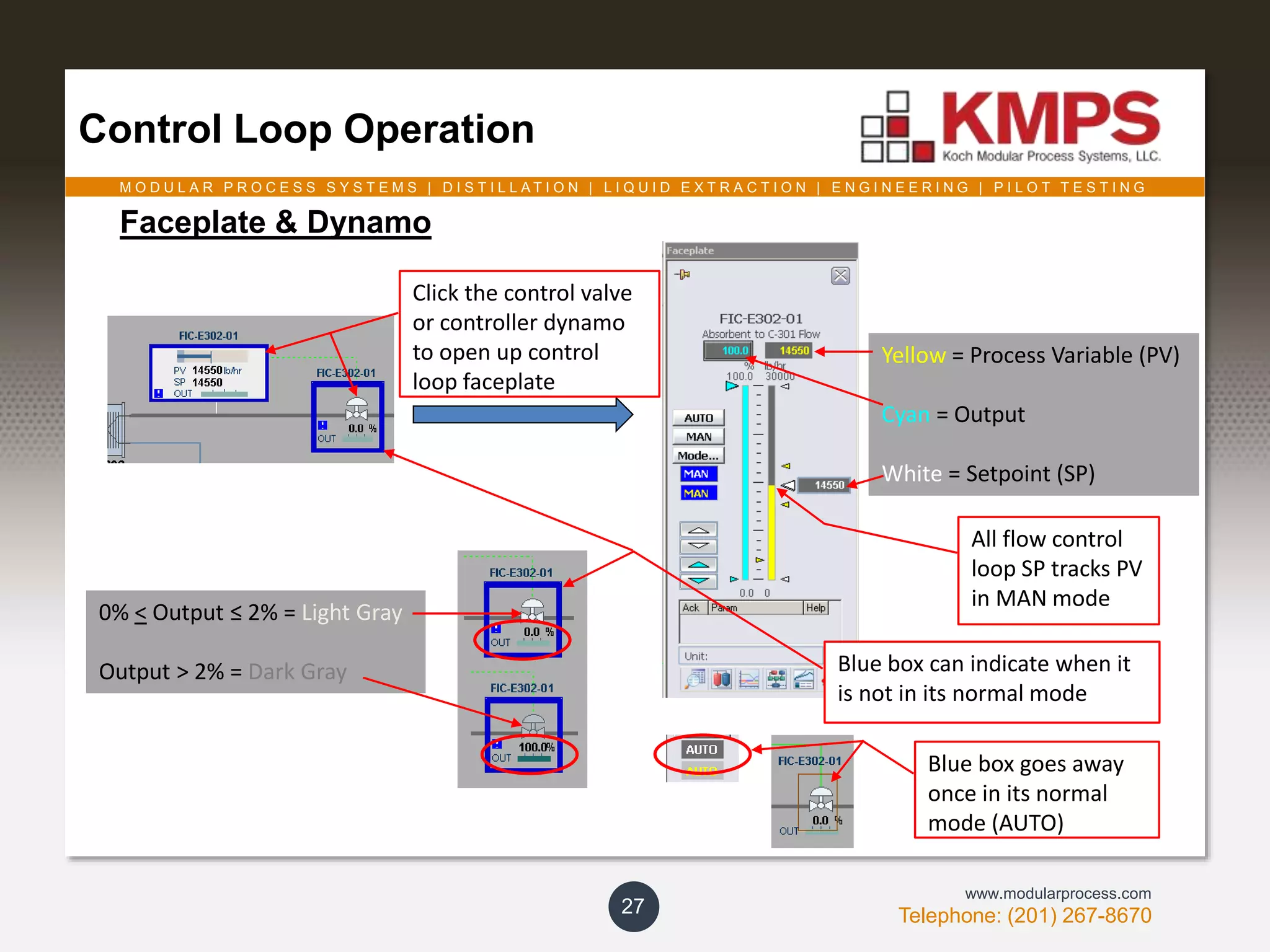 DeltaV Operator Training | PPTX