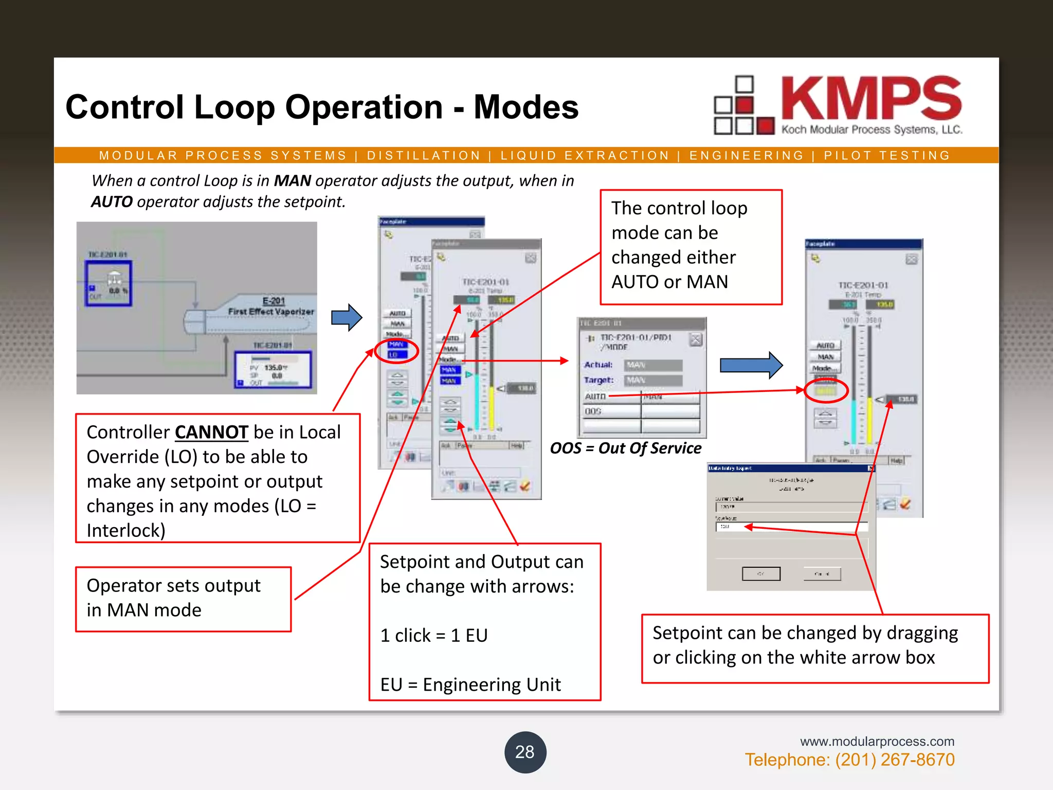 DeltaV Operator Training | PPTX