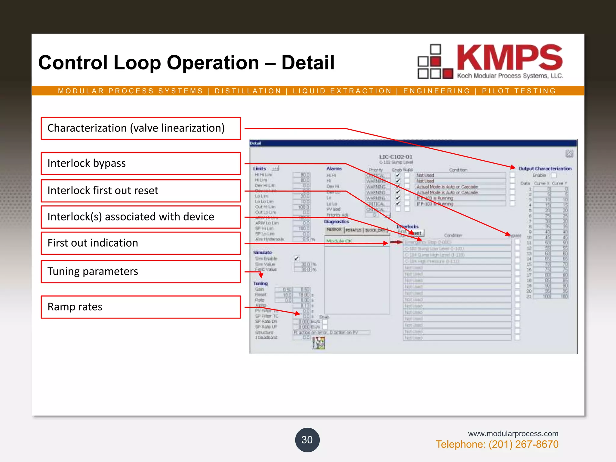 DeltaV Operator Training | PPTX