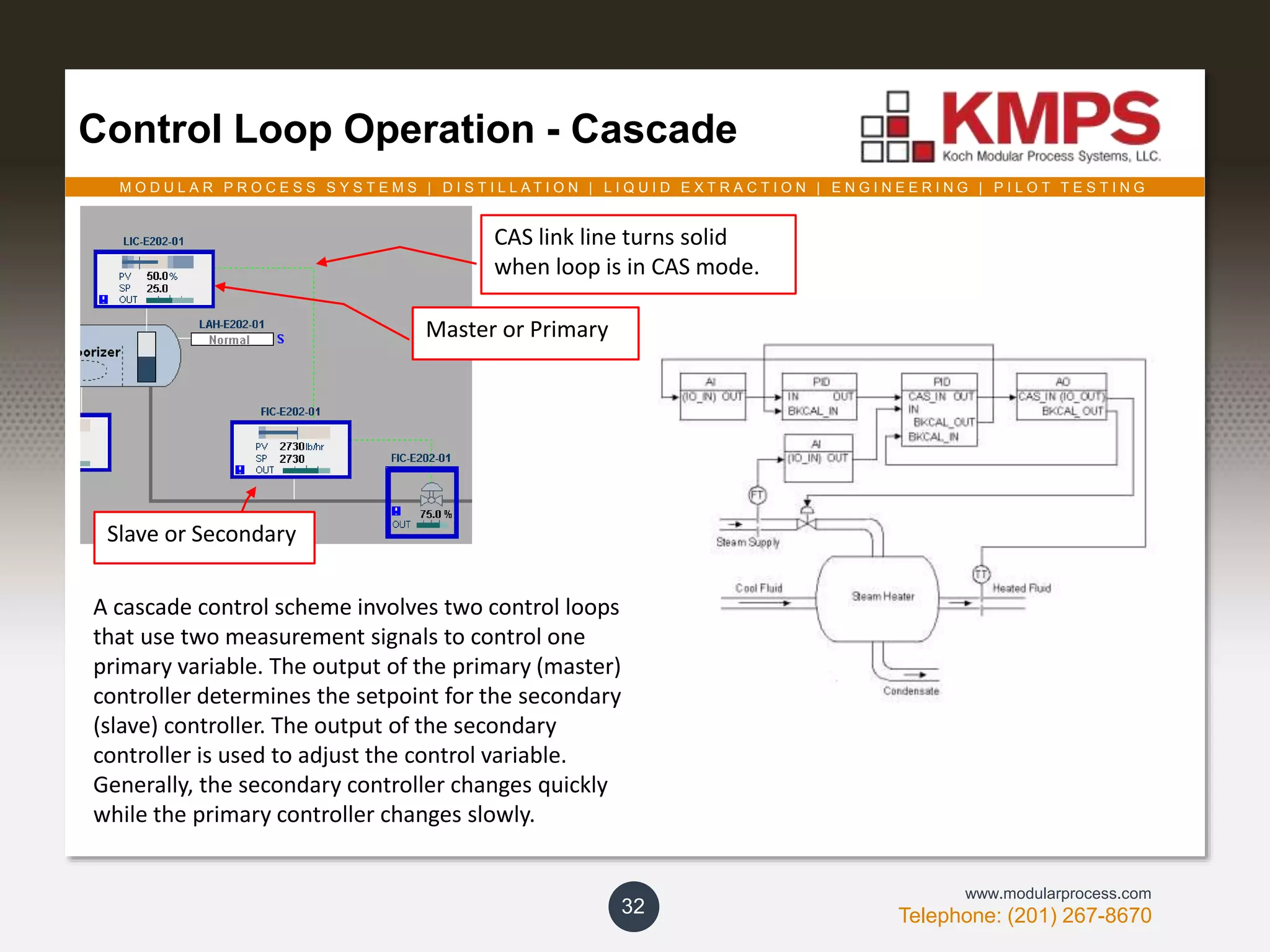 DeltaV Operator Training | PPTX
