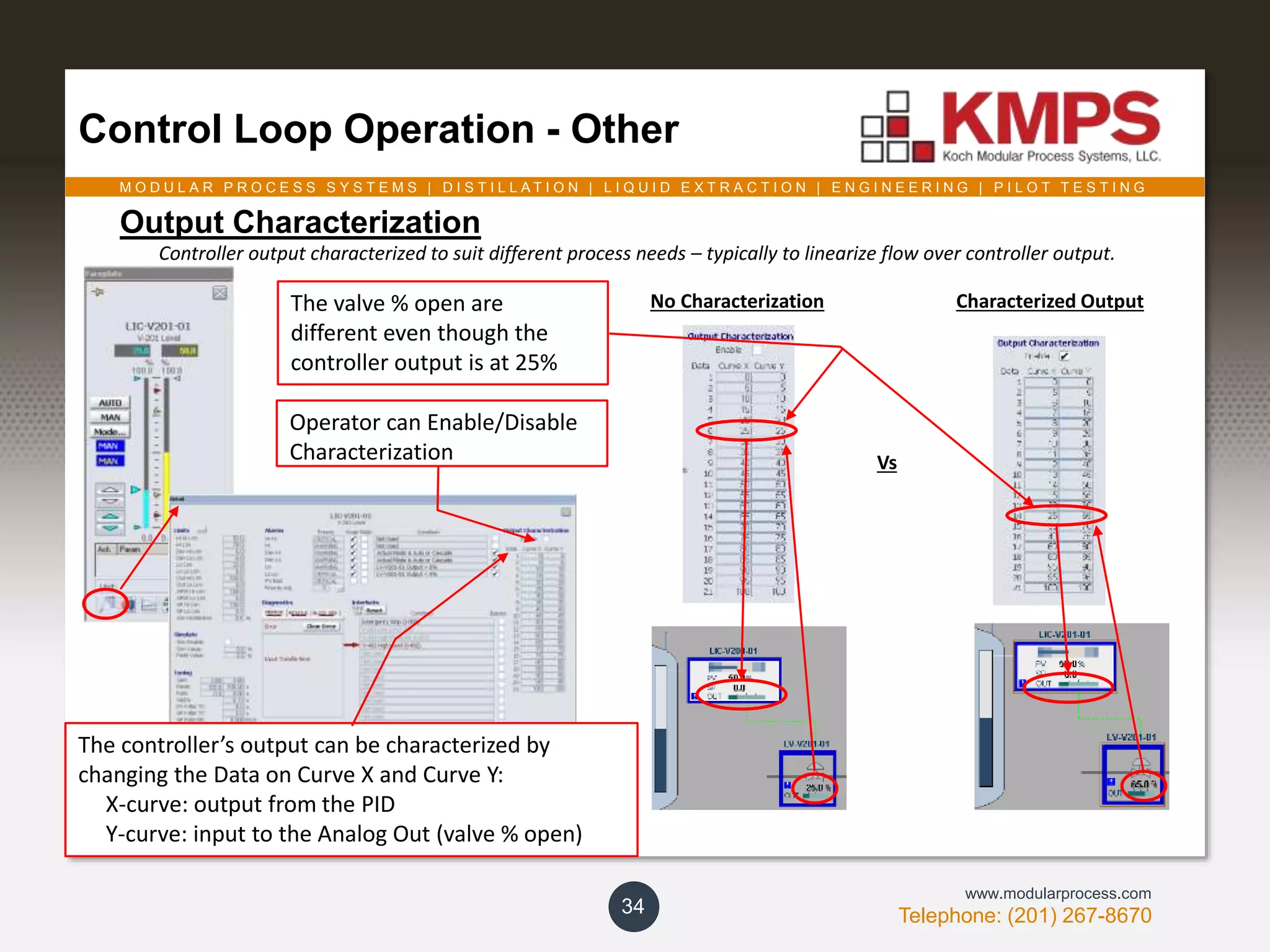 DeltaV Operator Training | PPTX