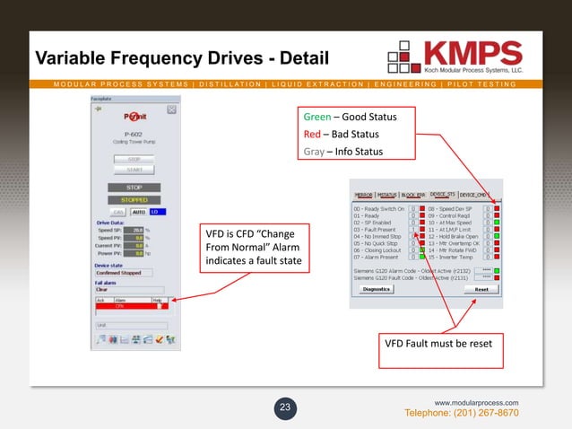 DeltaV Operator Training | PPTX