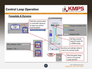 DeltaV Operator Training | PPTX