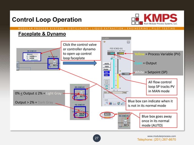 DeltaV Operator Training | PPTX