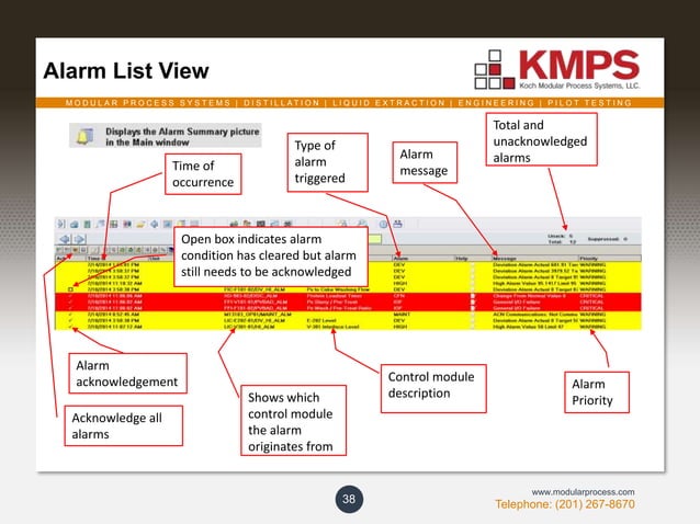 DeltaV Operator Training | PPTX