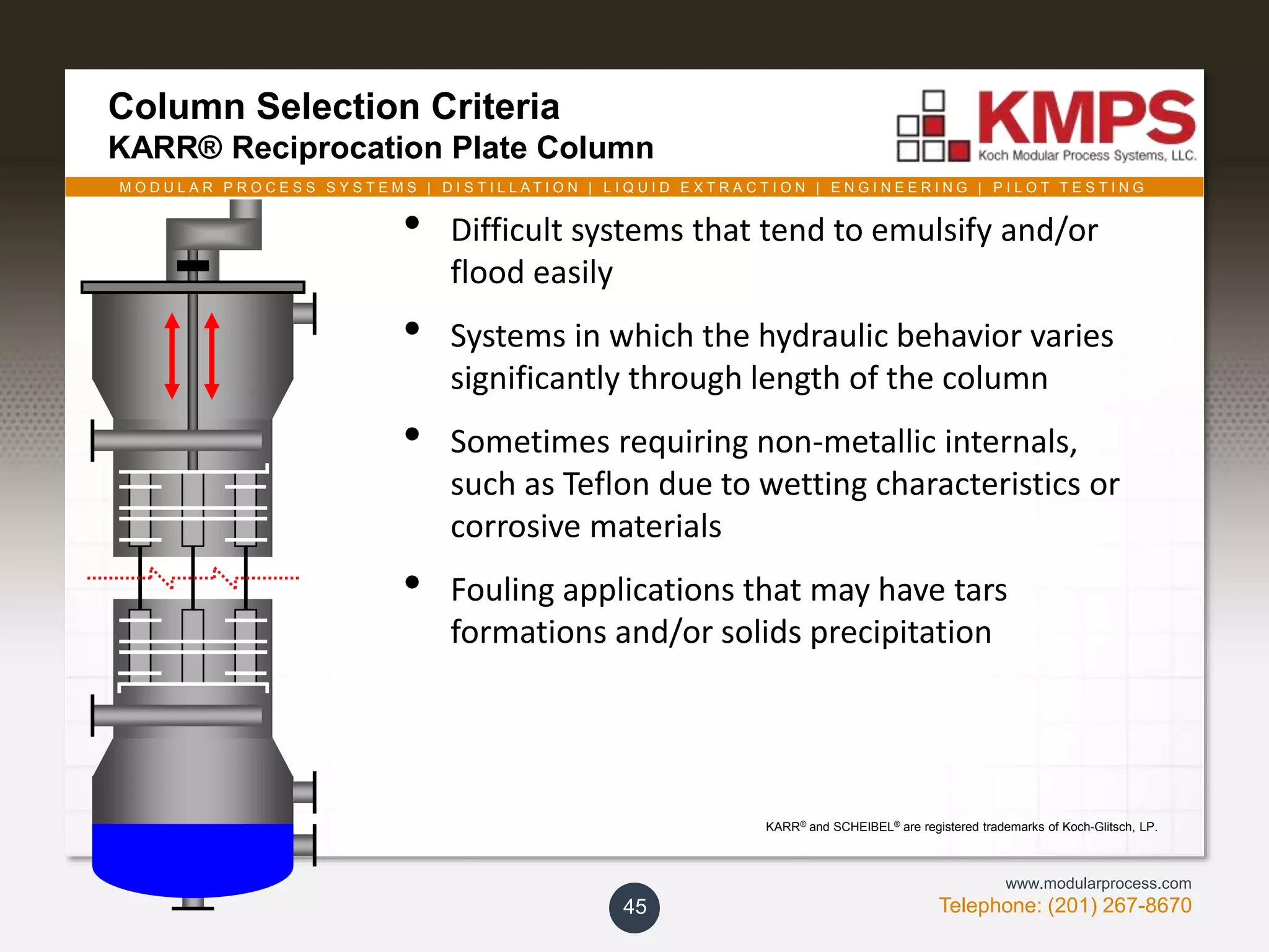 Liquid-Liquid Extraction | PPTX