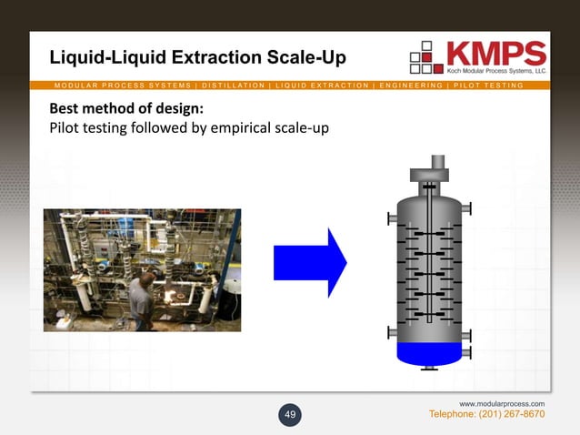 Liquid-Liquid Extraction | PPTX | Commodities | Economy