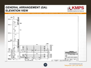 KMPS Project Documentation | PPTX