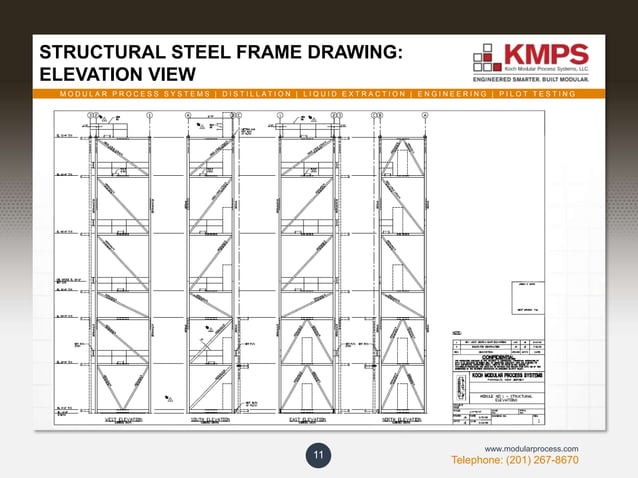 KMPS Project Documentation | PPTX
