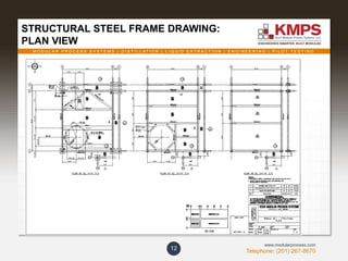 KMPS Project Documentation | PPTX