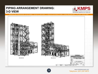 KMPS Project Documentation | PPTX