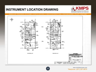 KMPS Project Documentation | PPTX