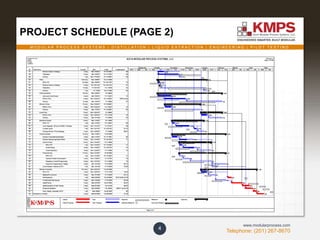 KMPS Project Documentation | PPTX