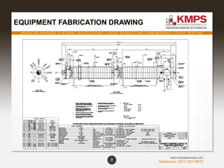 KMPS Project Documentation | PPTX