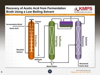 Case Study: Acetic Acid Recovery from Aqueous Fermentation Broth | PPTX ...