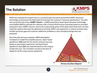 Case Study: Acetic Acid Recovery from Aqueous Fermentation Broth | PPTX ...