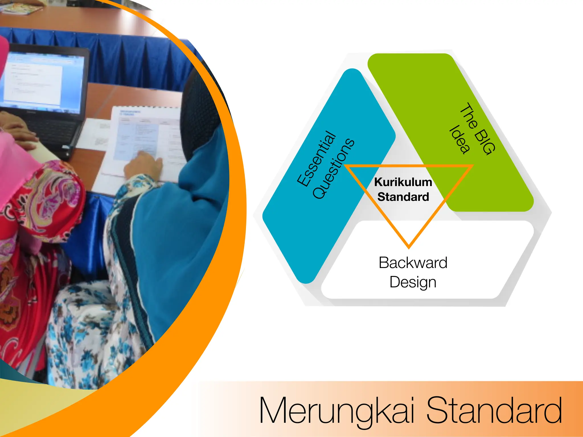 Panduan KmR TS25 kepada semua sekolah rendah | PDF