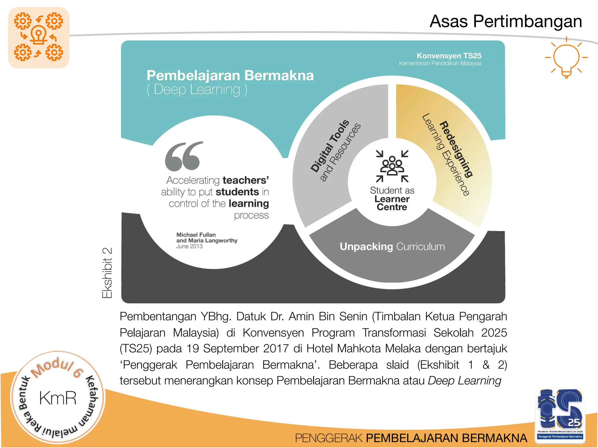 Panduan KmR TS25 kepada semua sekolah rendah | PDF