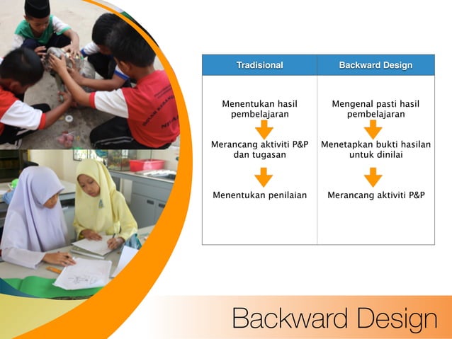 Panduan KmR TS25 kepada semua sekolah rendah | PDF