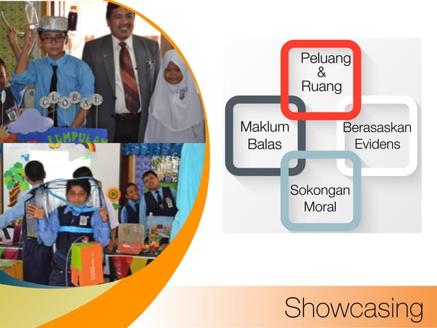 Panduan KmR TS25 kepada semua sekolah rendah | PDF