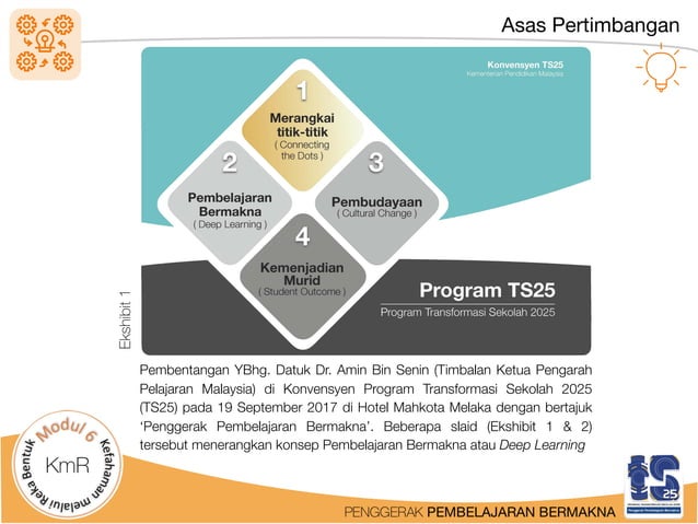 Panduan KmR TS25 kepada semua sekolah rendah | PDF