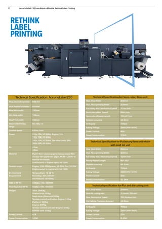 AccurioLabel 230 | Industrial Printer | PDF