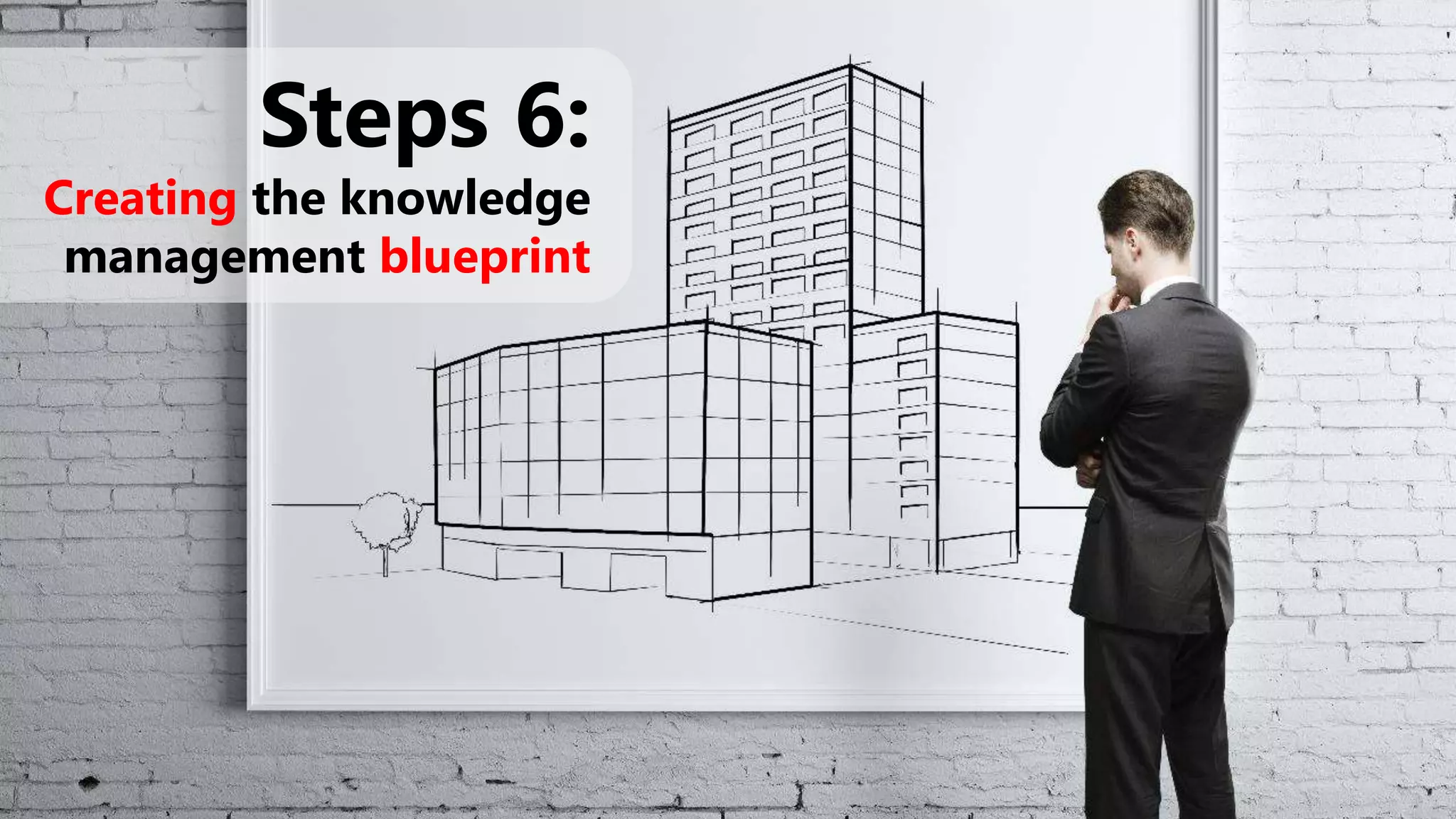 Km roadmap & strategy | PDF