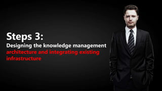 Km roadmap & strategy | PDF