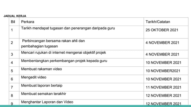 KMR PINGGAN SIHAT BIO BM PJK.pptx