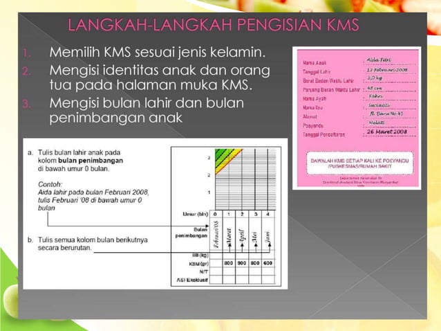 Persentasi Pengisian Kartu Menuju Sehat bagi Kader | PPT