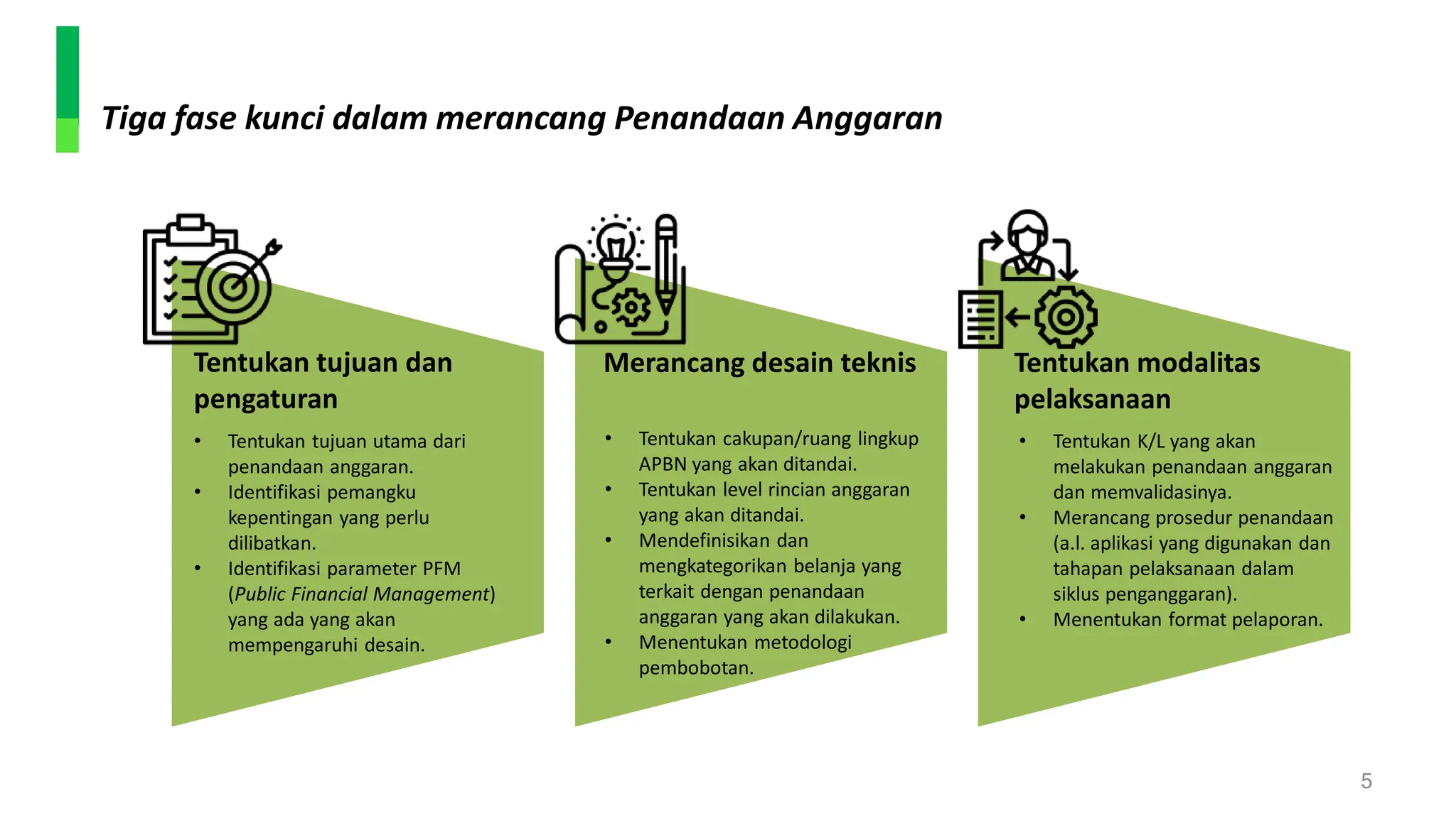 KMS - Panduan Budget Tagging Anggaran Pemerintah | PDF