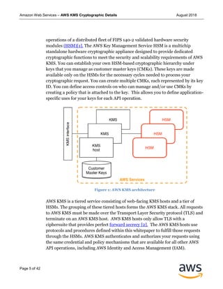 Kms cryptographic-details | PDF