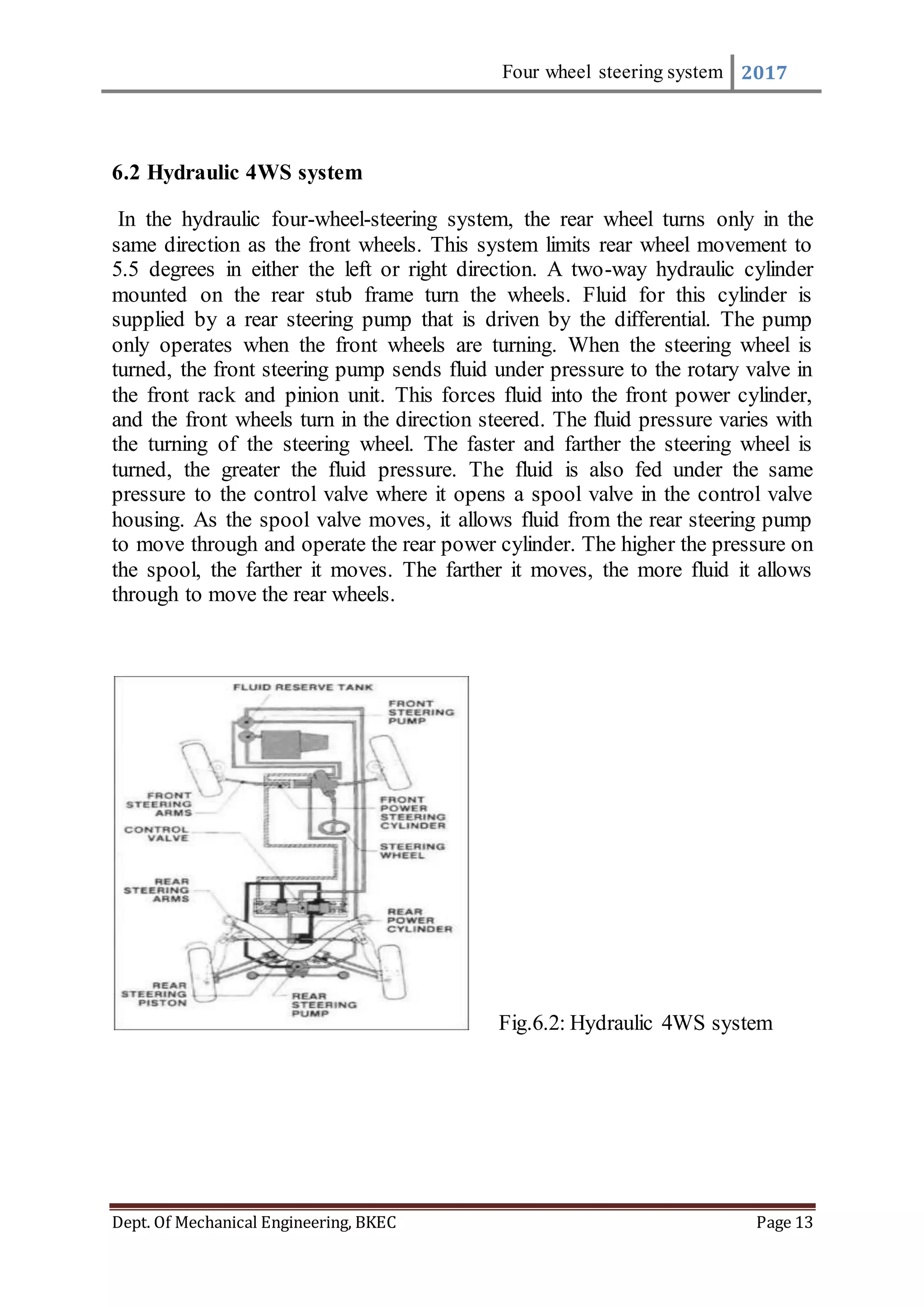 FOUR WHEEL STEERING SYSTEM | DOCX