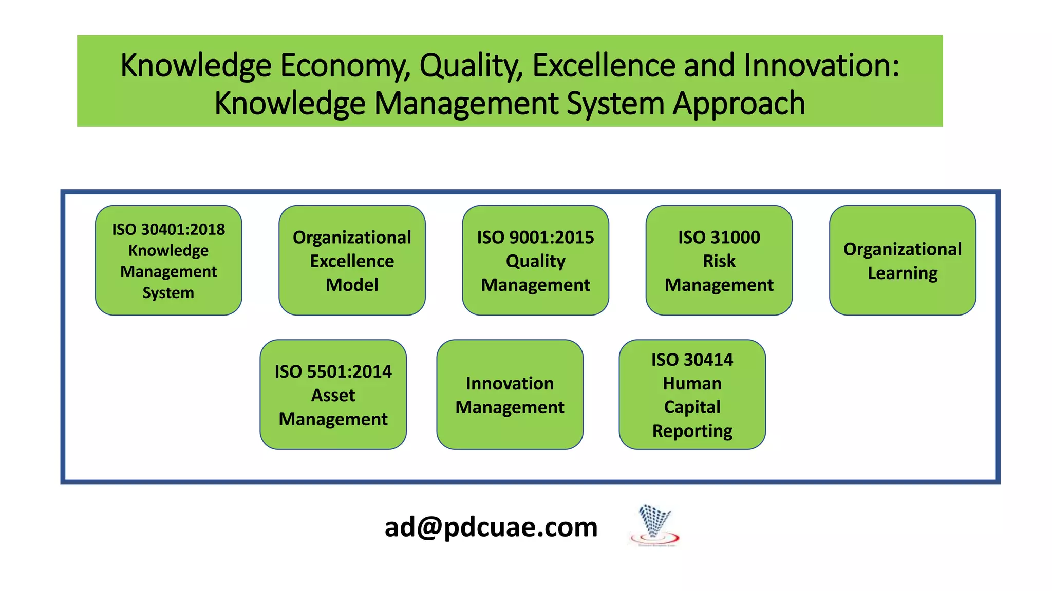 Knowledge Management System- English | PPTX | Business | Business and ...