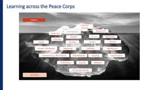 KM SHOWCASE 2019 - Integrating Knowledge and Learning Management at the ...