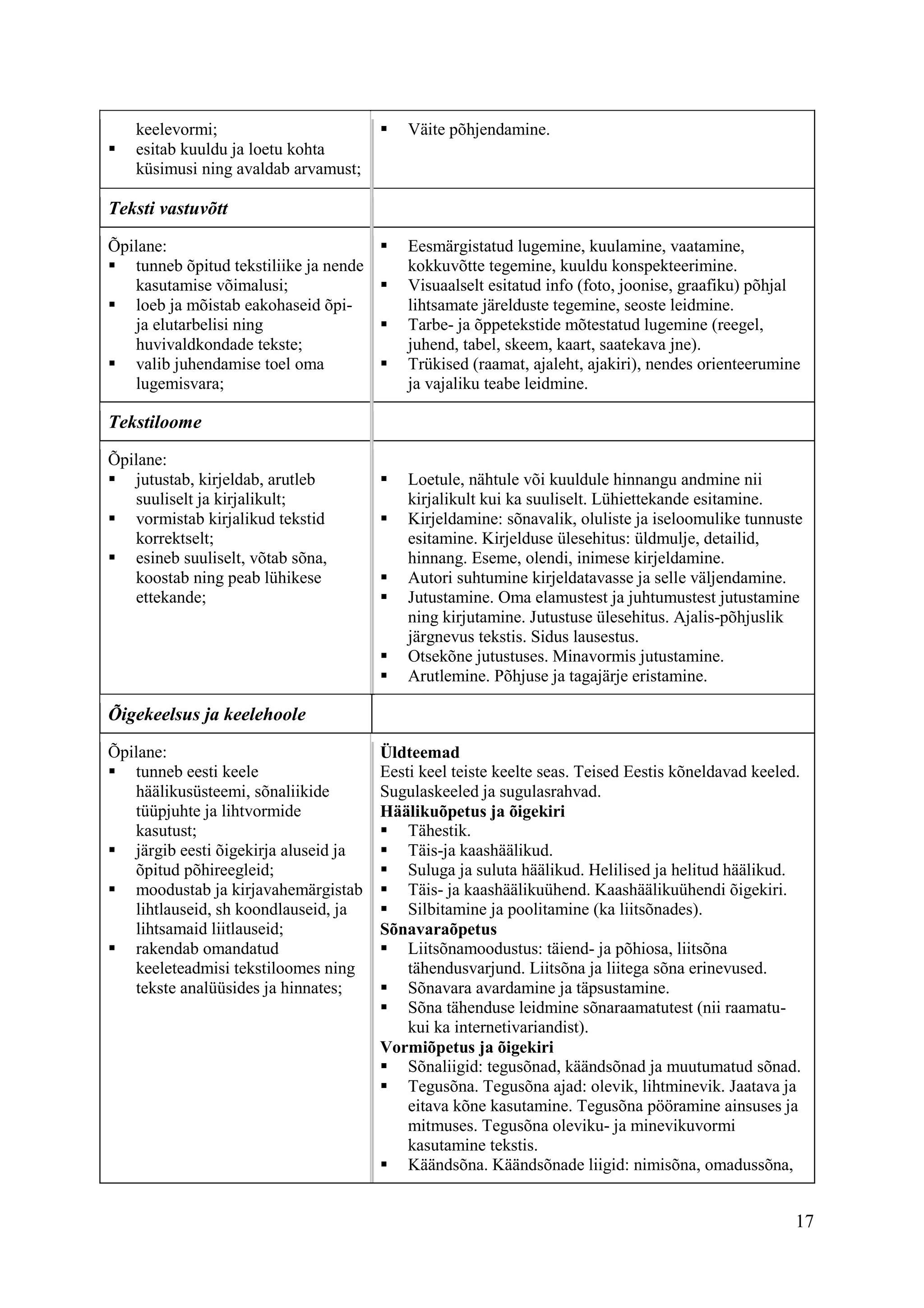 Kõmsi keel ja kirjandus | PDF