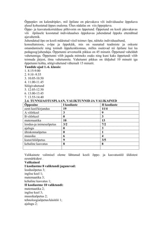 Kõmsi kooli õppekava | DOC