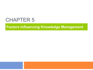 Factor Influencing Knowledge Management by Sofian | PPT