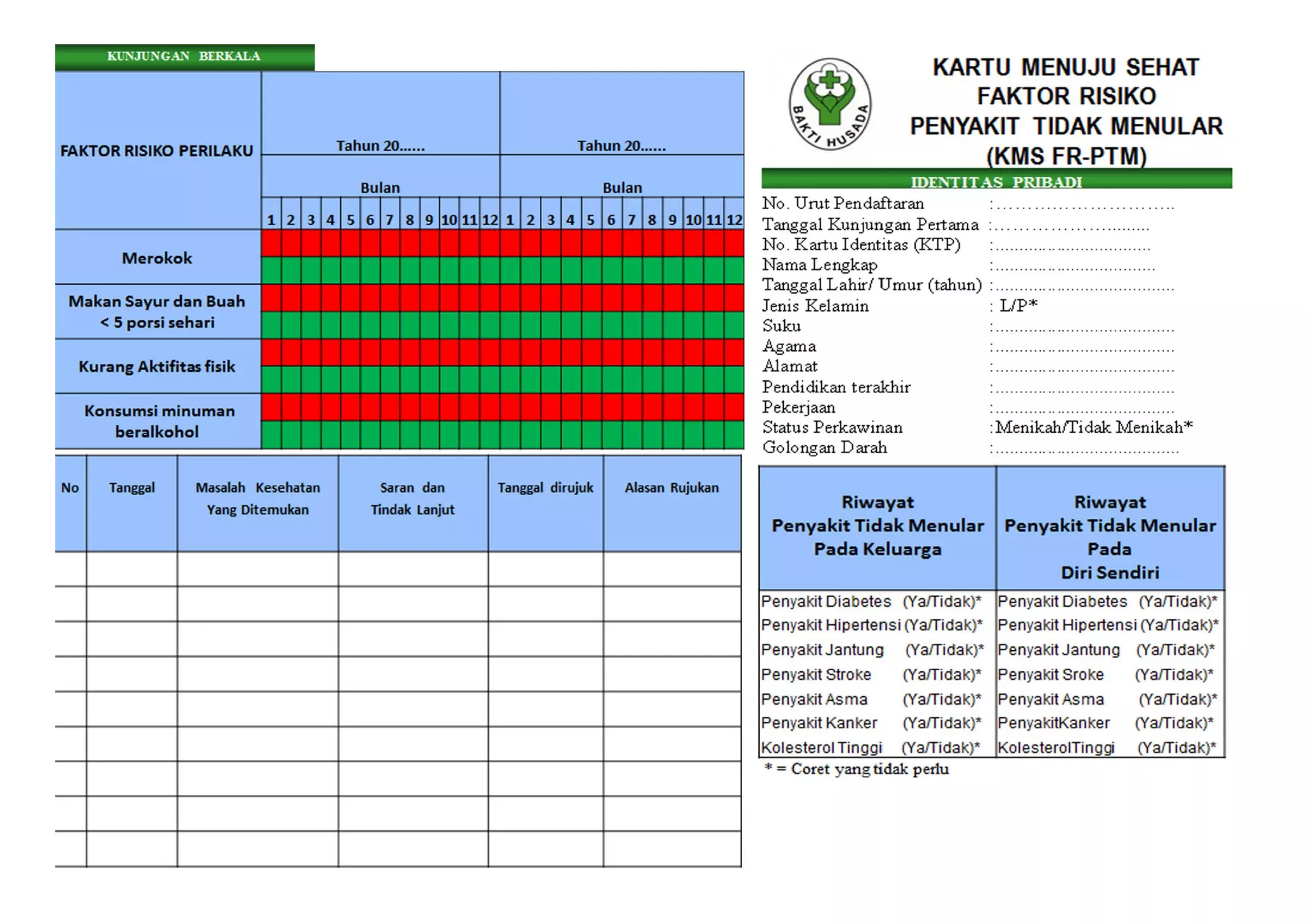 KMS POSBINDU PLUS GRAFIK IMT | PDF